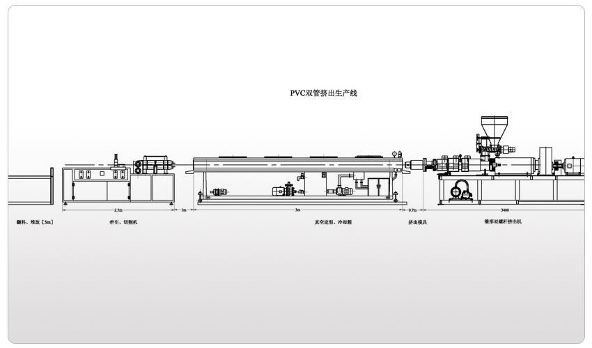 PVC Pipe Production Line – Jinhu Group